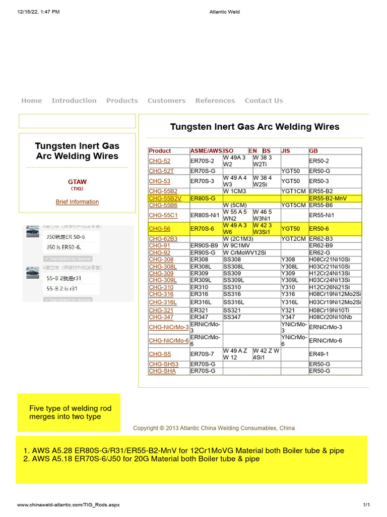 Welding Rod Chinese To AWS | PDF | Welding | Construction