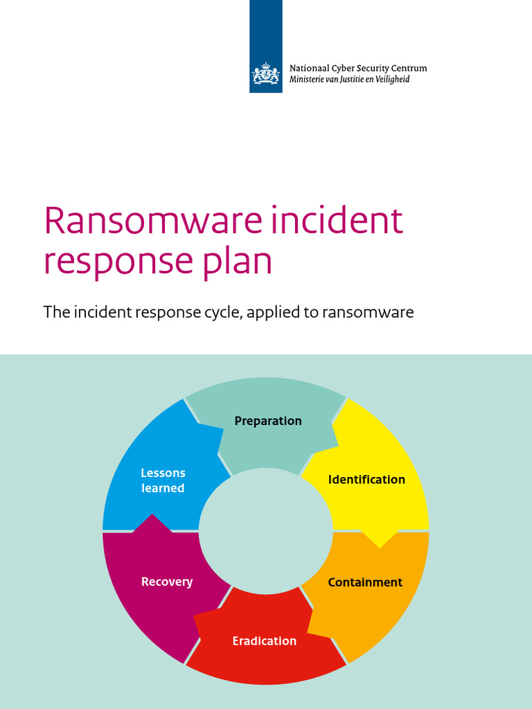 Ransomware Incident Response Plan | PDF | Malware | Ransomware