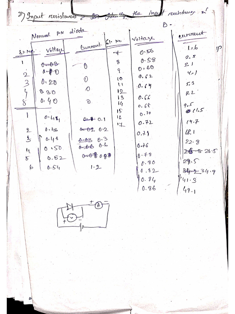 PN Amd Laser Practical 1 cc10 | PDF