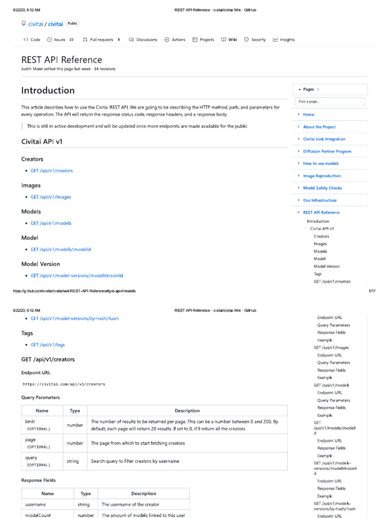 Civitai Api | PDF