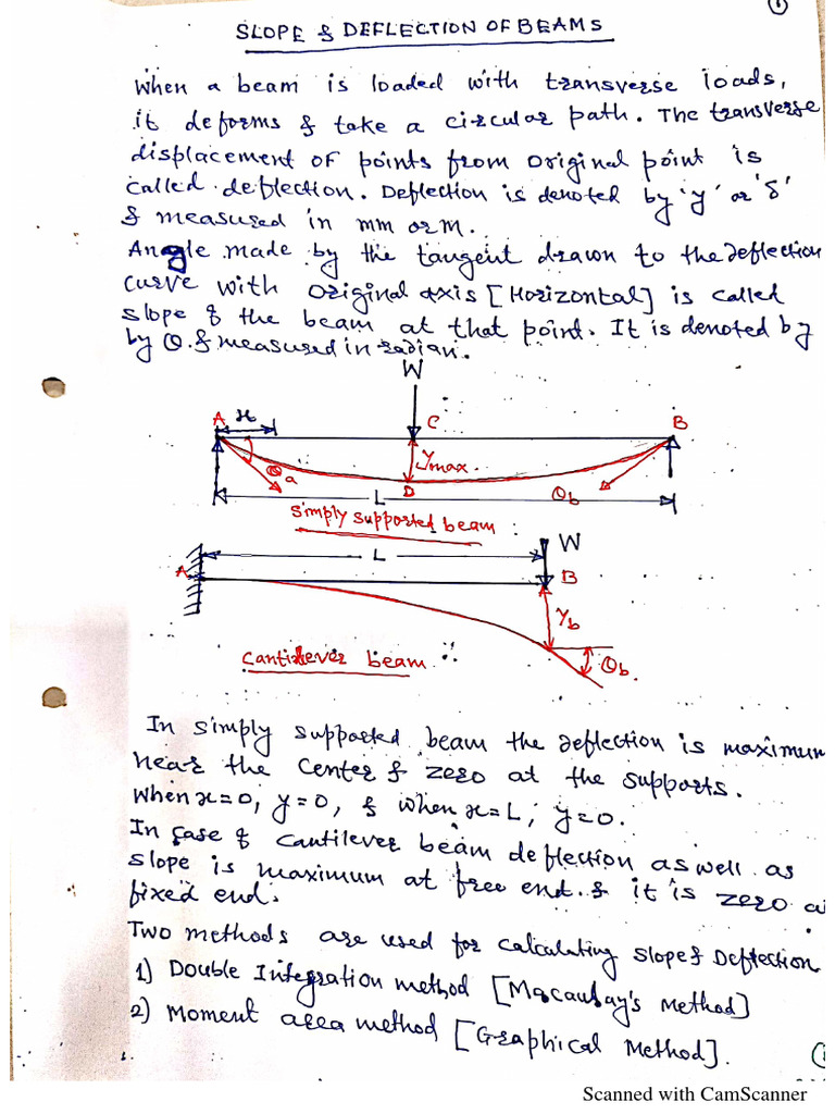 Slope and deflection of beams | PDF