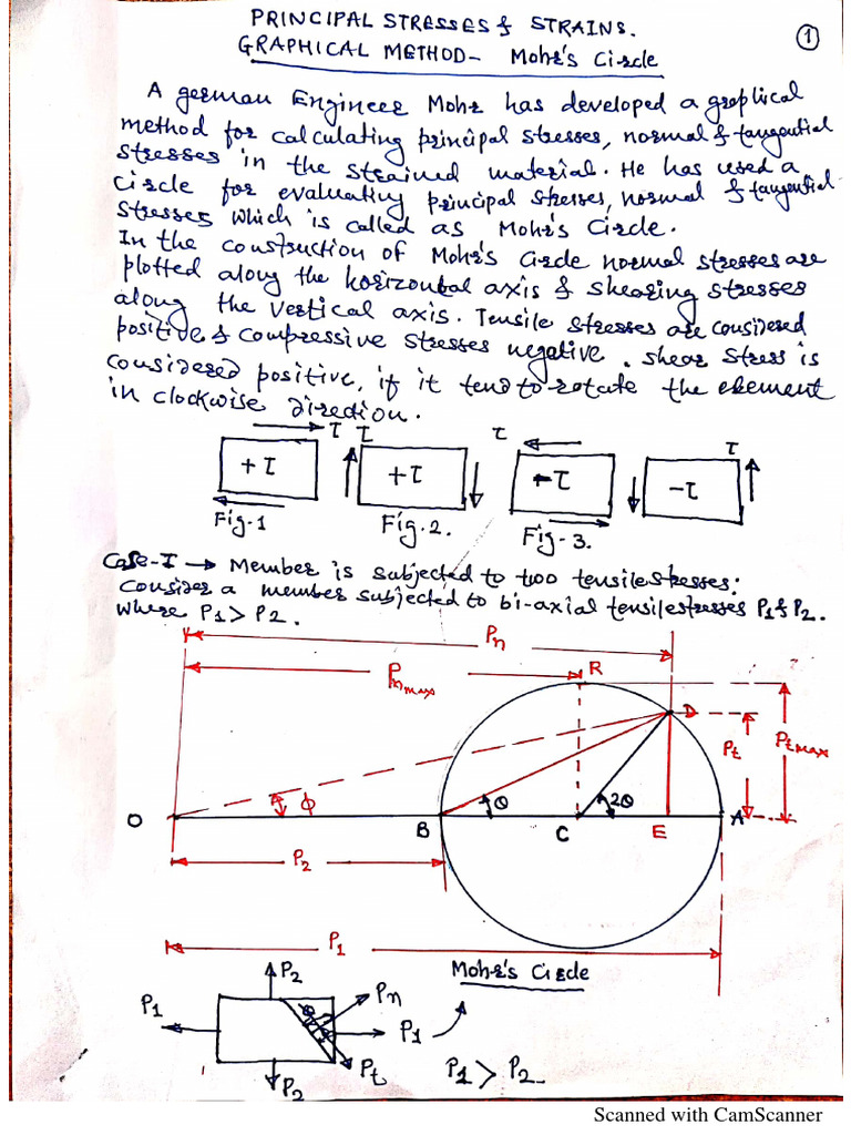 Principal Stresses Strains Graphical Method - Mohrs Circle | PDF