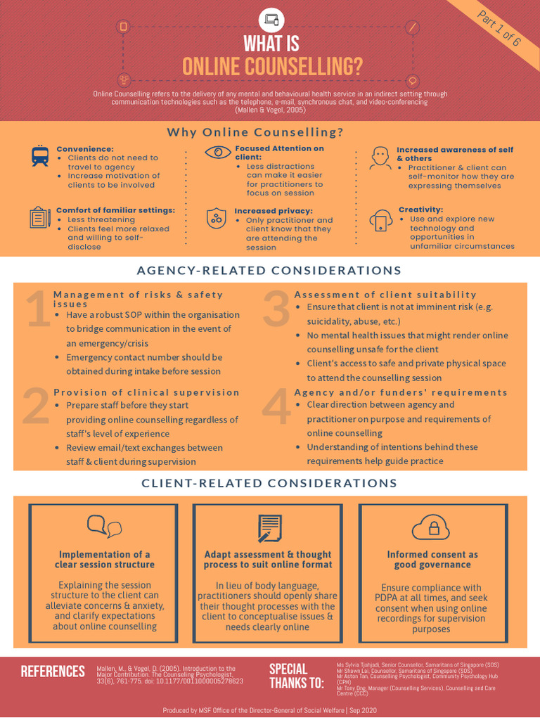 Online Counselling Infographic | PDF | Counseling Psychology ...
