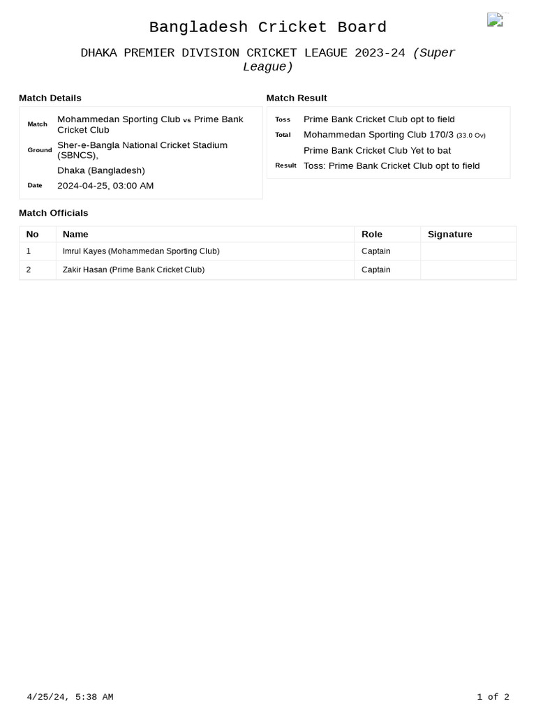 Summary Scorecard 10896732 | PDF | Cricket | Sports