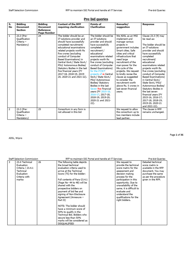 Pre Bid Clarifications Final 12072022 | PDF | Request For Proposal ...