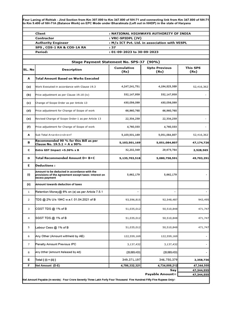 ICT SPS-37-90% Final As Per New SCH-H | PDF | Payments | Government Finances