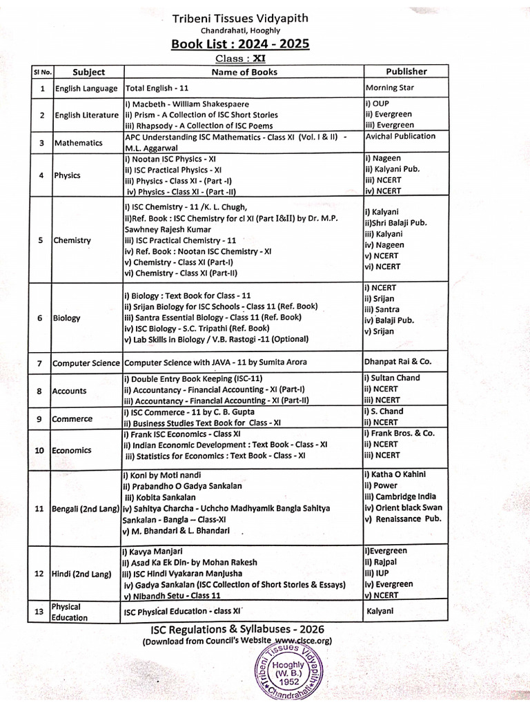 Book List (24-25) CL 11 Sci & Comm | PDF