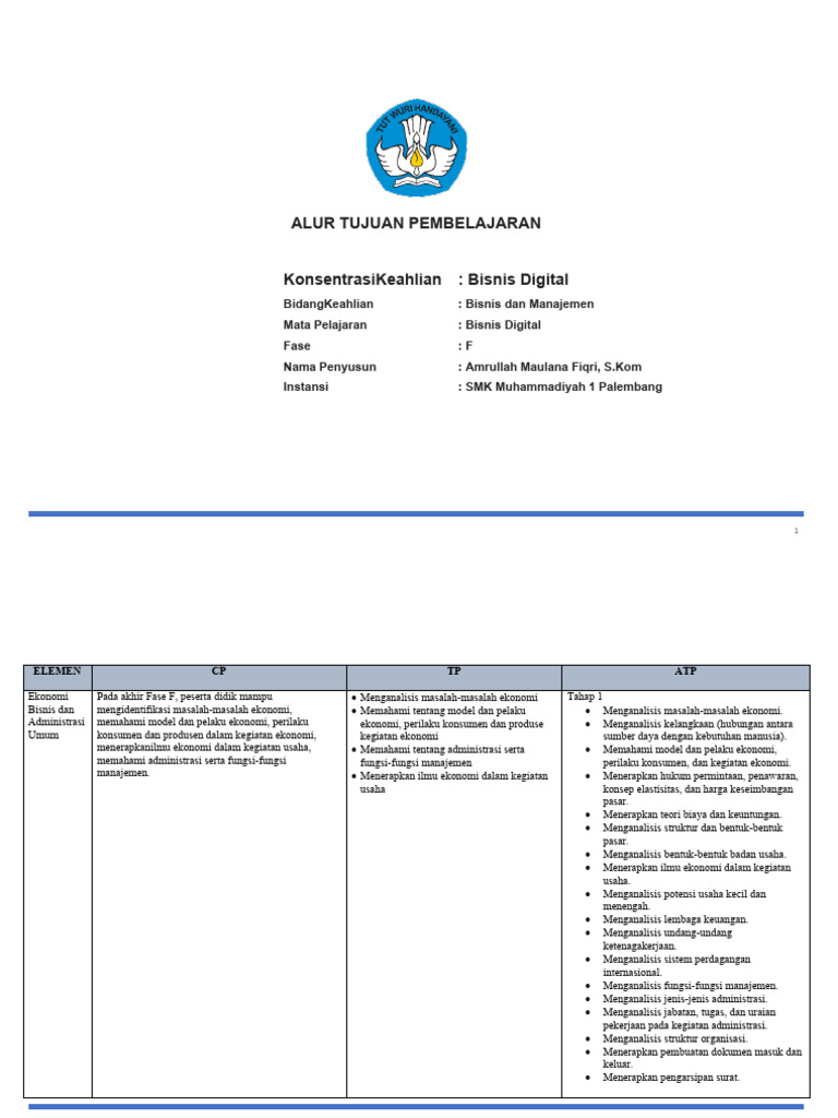 Atp Bisnis Digital | PDF
