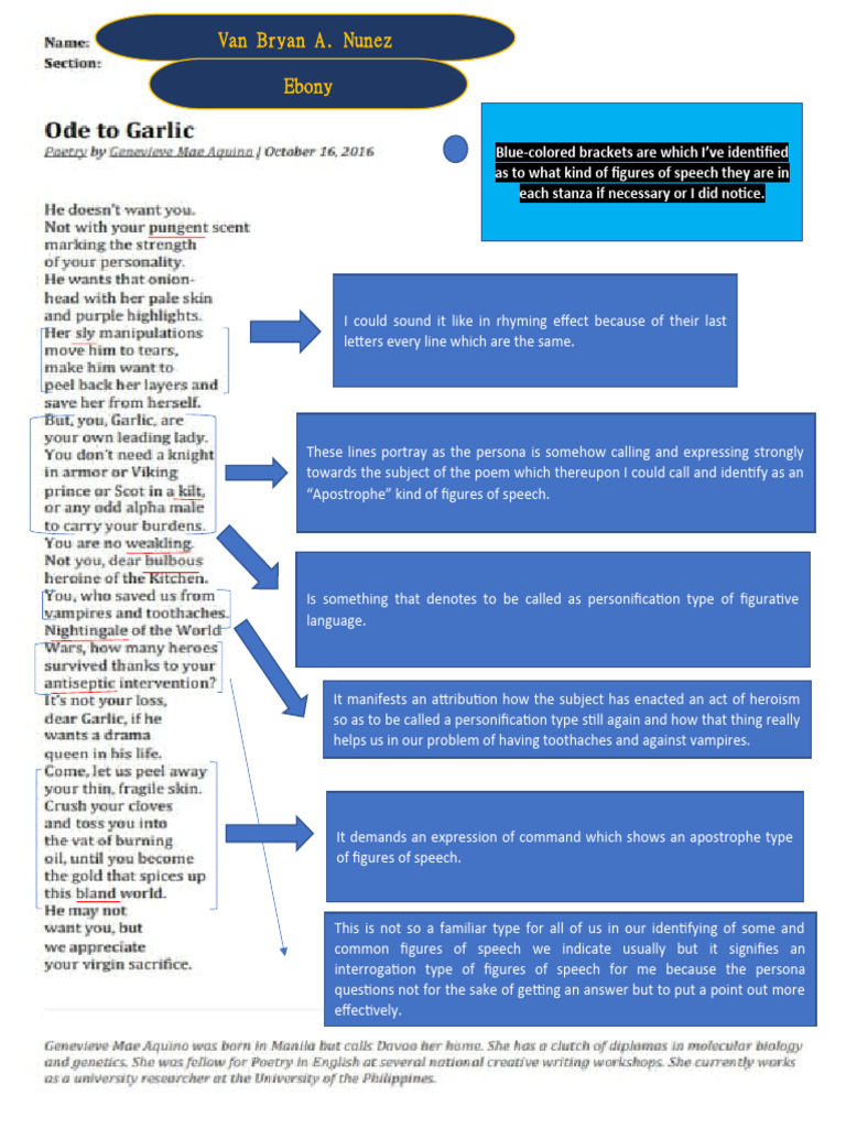 Annotation Part Ii Exam | PDF | Poetry