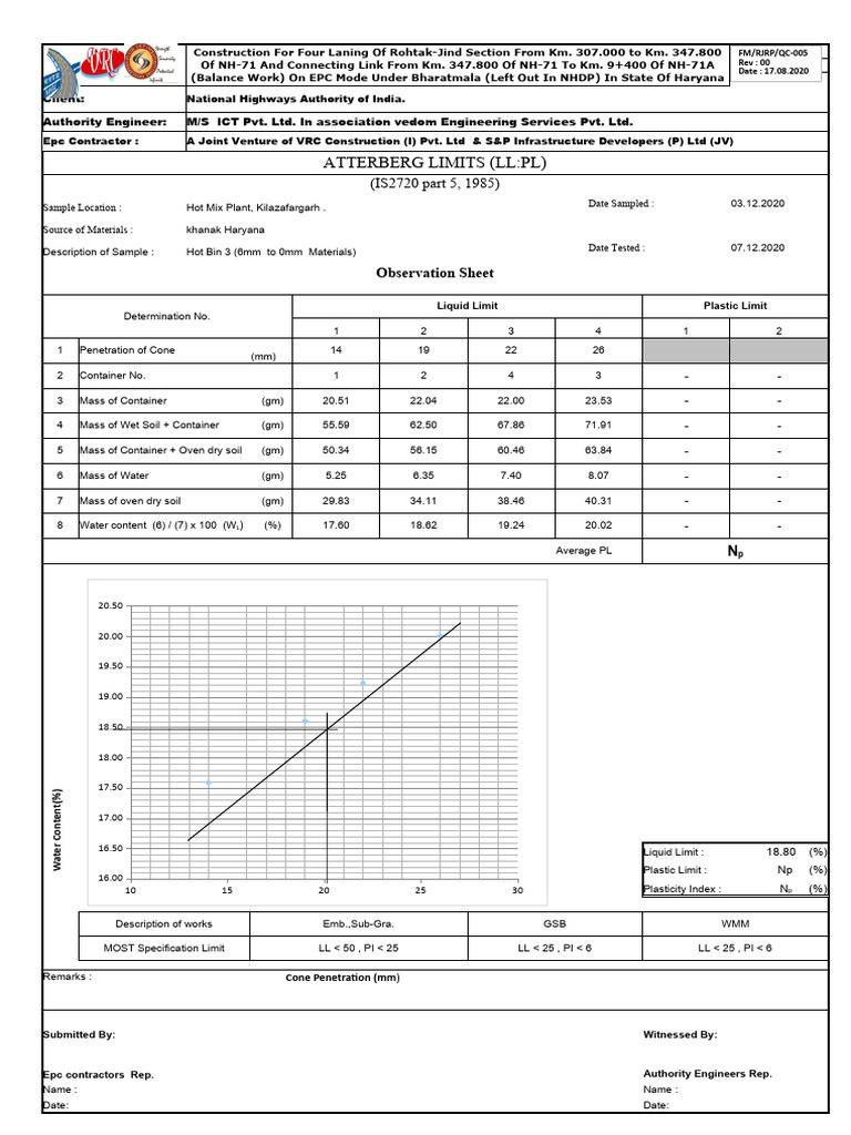 LL .PL | PDF | Earth Sciences | Soil Mechanics