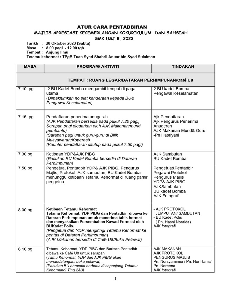 Atur Cara Pentadbiran Makks 2023 | PDF