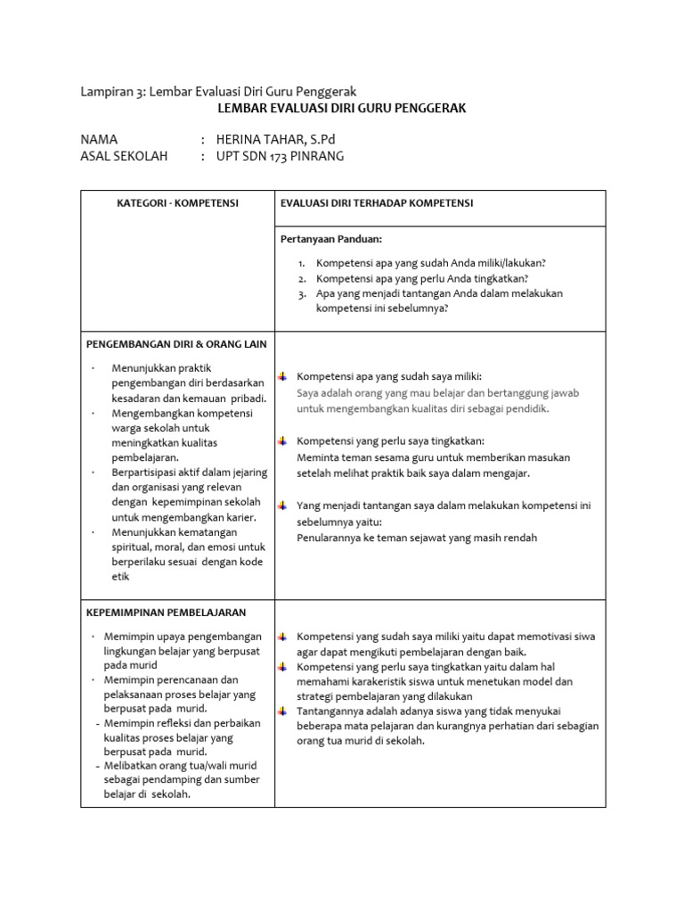 Lampiran 3 - Lembar Evaluasi Diri Guru Penggerak | PDF