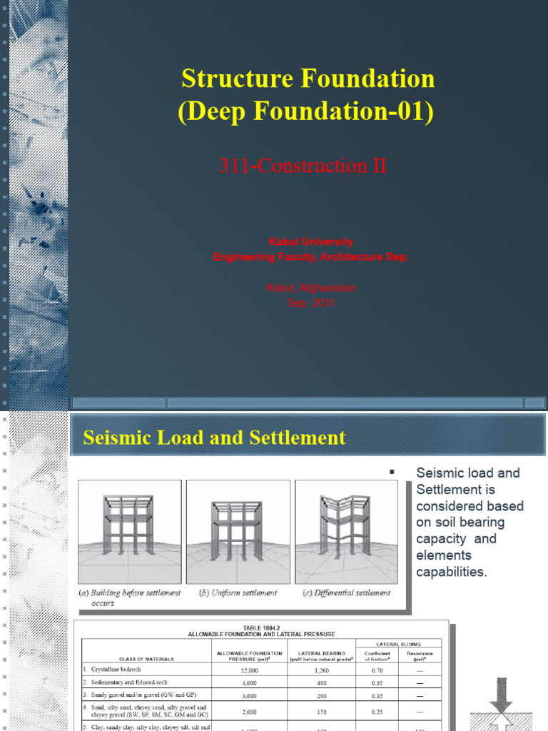 13-Structural Foundation, Deep Foundation | Download Free PDF | Deep Foundation | Foundation ...
