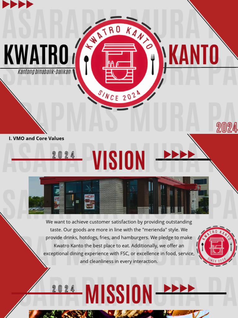 Final PETA Kwatro Kanto Group 1 | PDF | Fast Food | Restaurants