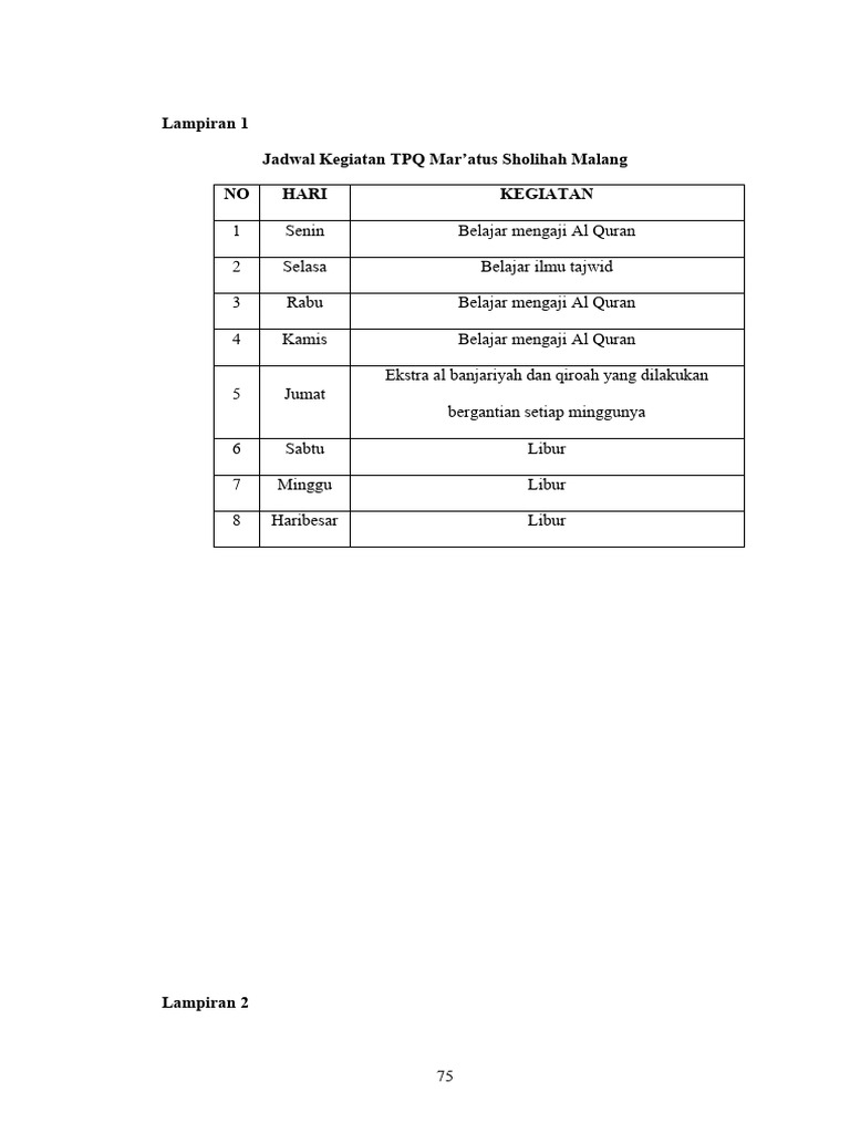 Jadwal dan Kegiatan TPQ Malang | PDF