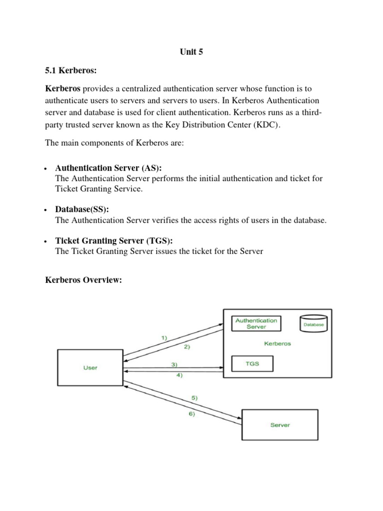NIS Unit 5 | PDF | Public Key Certificate | Public Key Cryptography