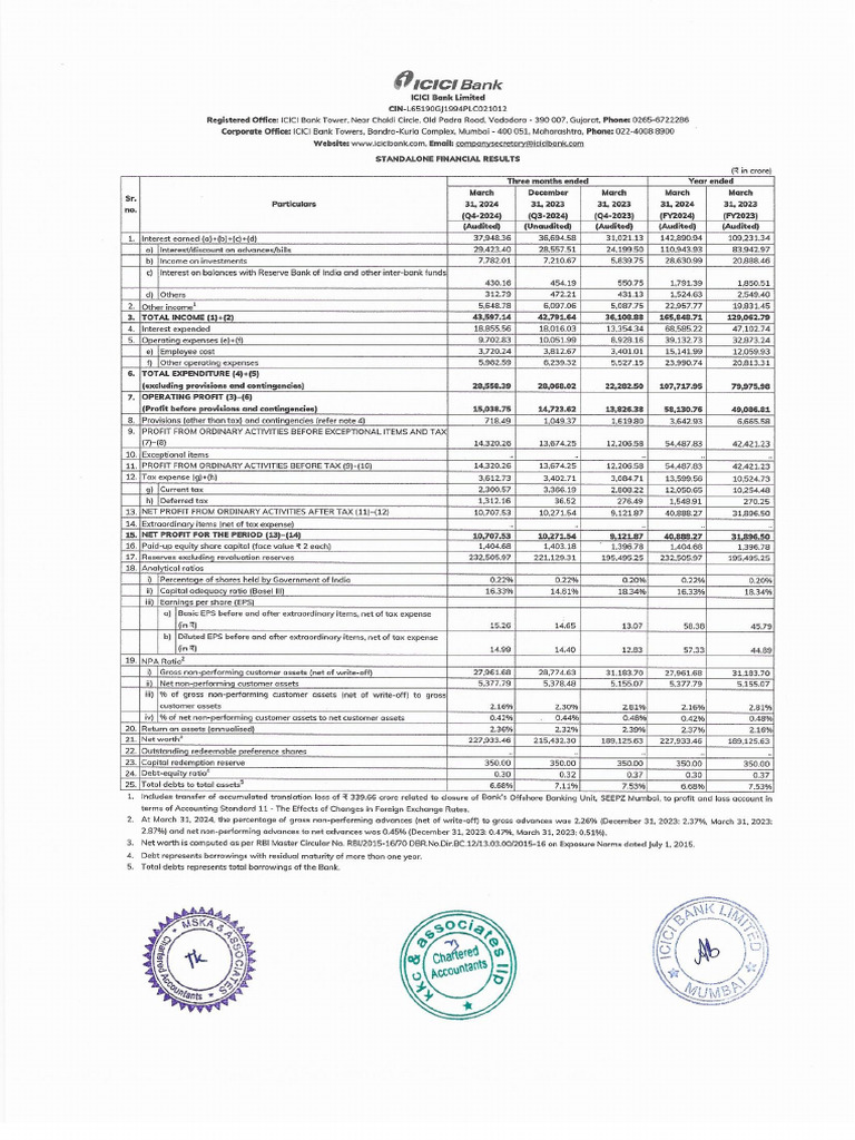 2024 01 pr2 q4-2024 | PDF