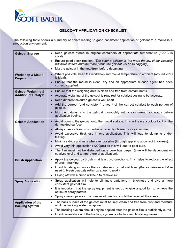 Gelcoat Application Techniques Guide | PDF | Industrial Processes ...