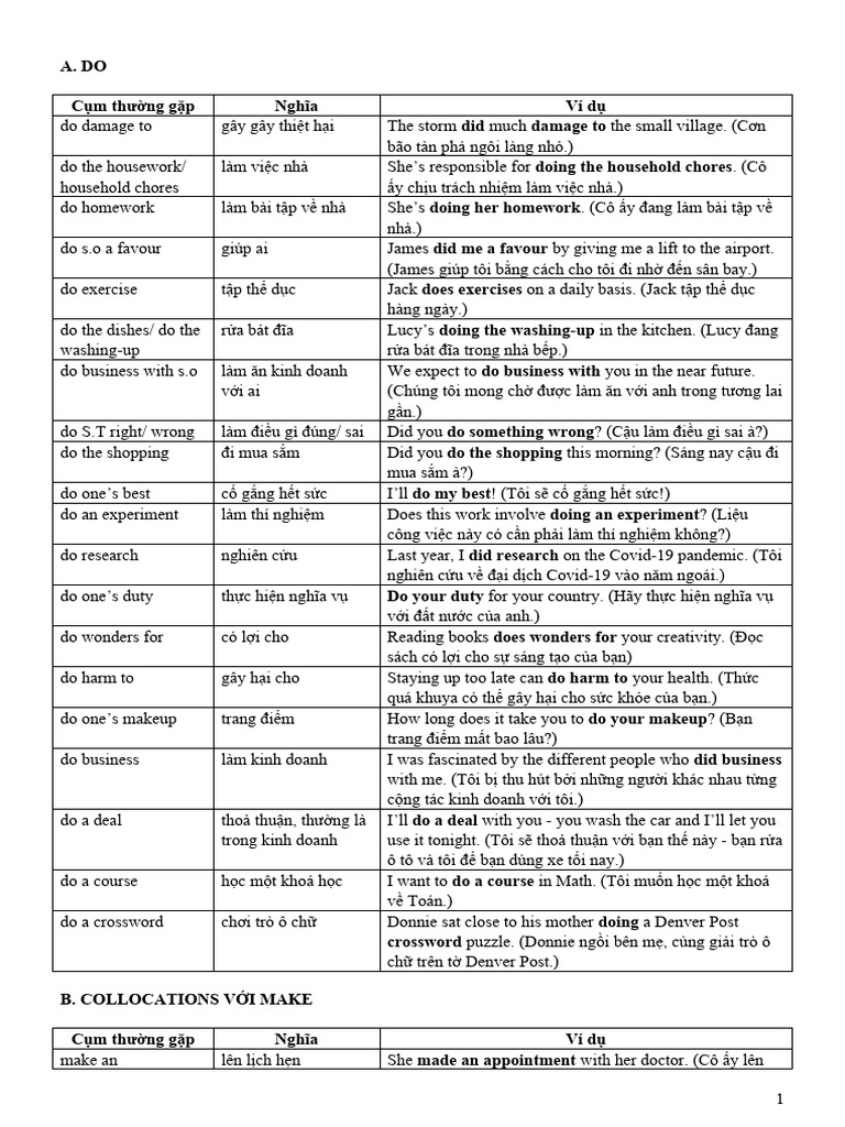 4 - Collocations | PDF