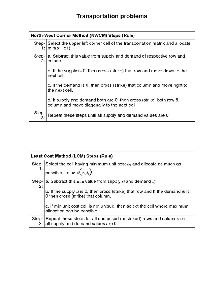 Transportation Problems | PDF | Computational Science | Mathematical Optimization