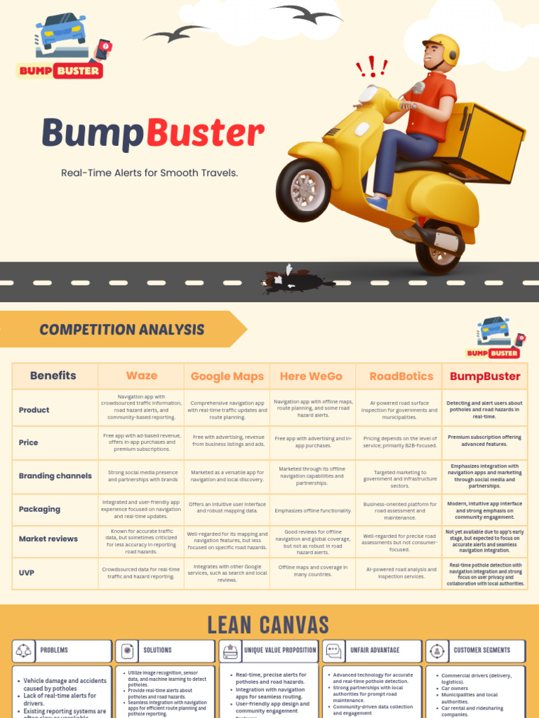 LEAN-CANVAS | PDF | Mobile App | Advertising