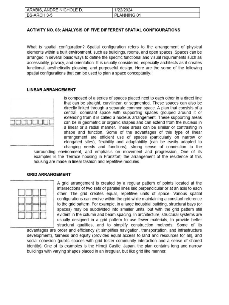 Planning01 - Activity 08 - Arabis, Andre Nichole D | PDF | Symmetry | Pattern
