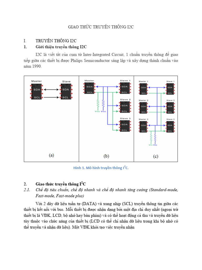 I2c Rasberry Pi | PDF
