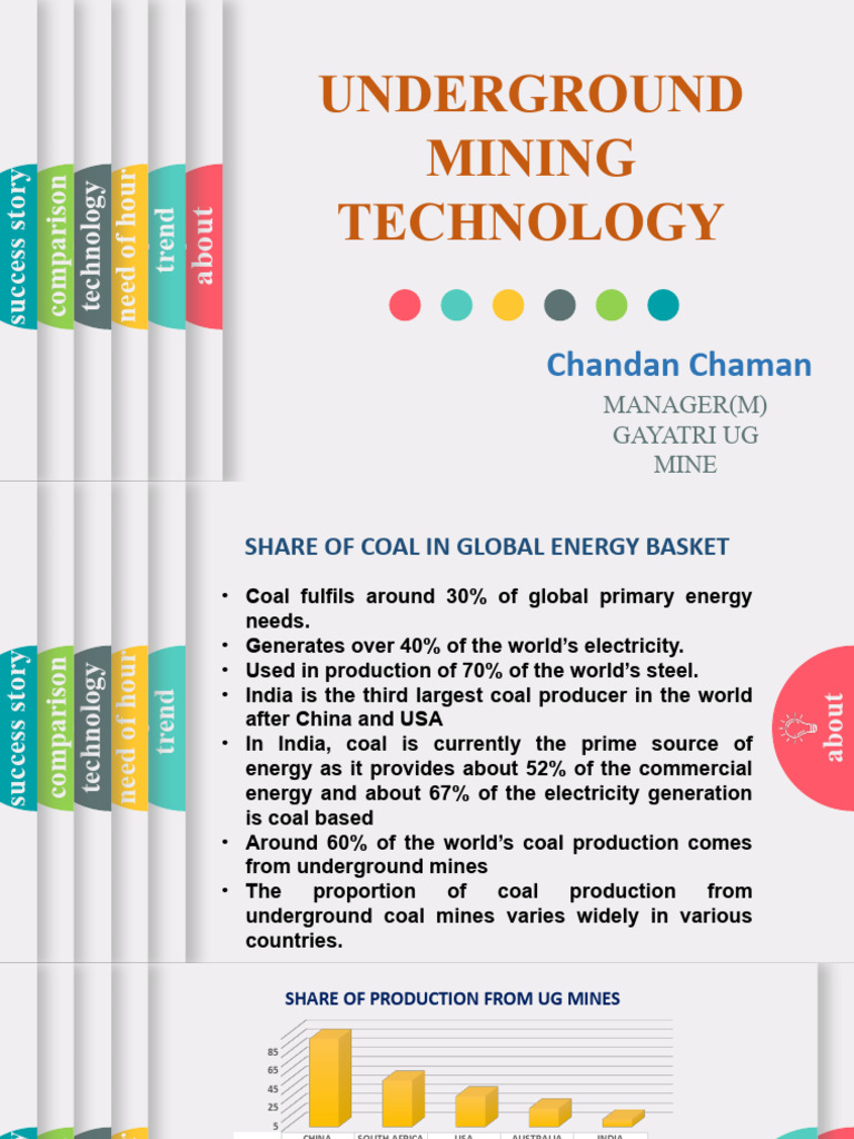 Underground Mining Technology | PDF | Coal Mining | Coal