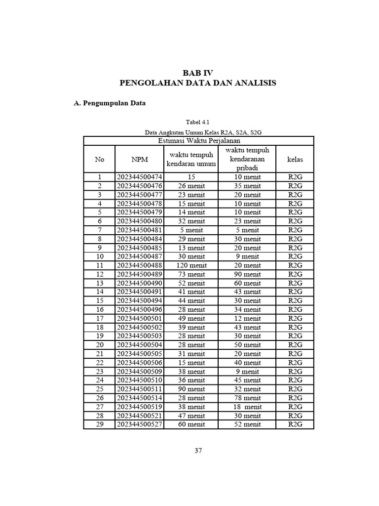 BAB IV EXCEL M1 K2 - Revisi | PDF | Probability Theory | Statistical ...
