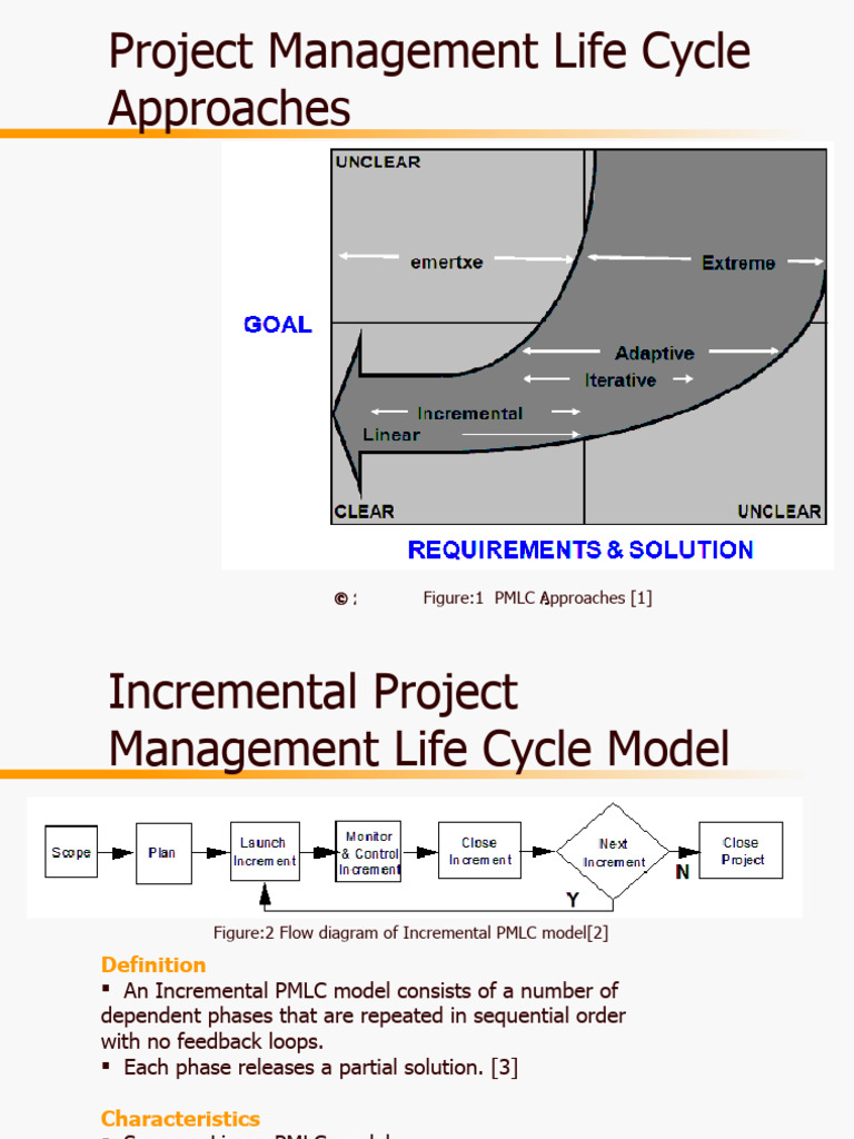 Incremental Project Management Guide | PDF | Climate Resilience ...
