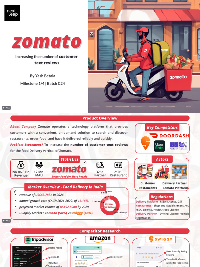 Zomato Case Study On Increasing Customer Text Reviews | PDF | Science & Mathematics