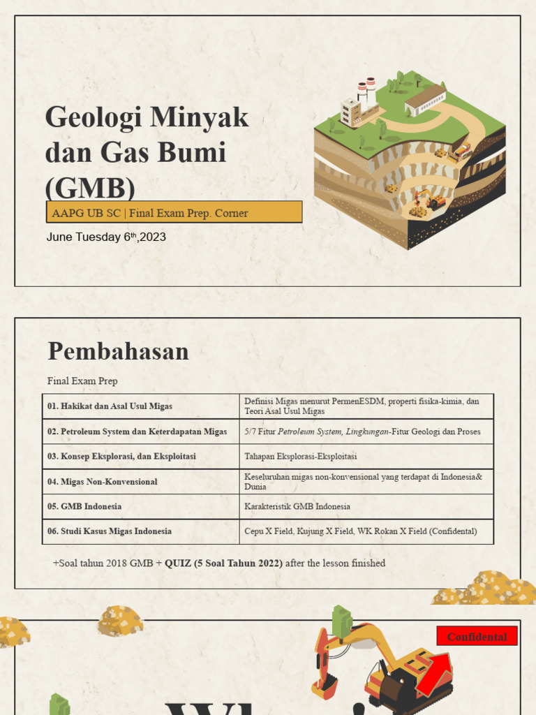 Corner GMB 2023 | PDF