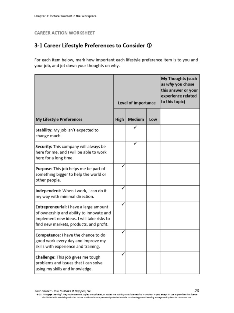 Caw 3-1 | PDF | Cognition | Business