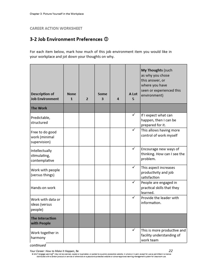 Caw 3-2 | PDF | Psychology | Social Psychology