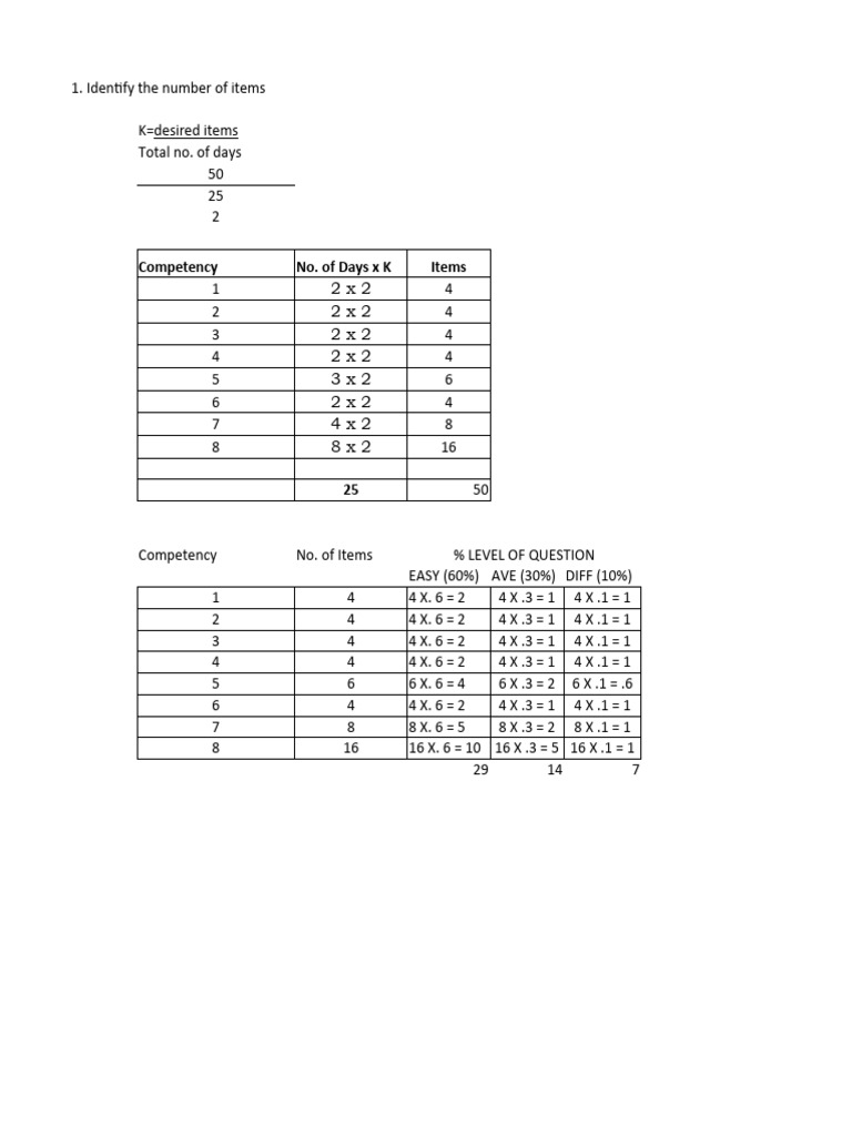 Grade 5 3RD Quarter | PDF | Electromagnetism