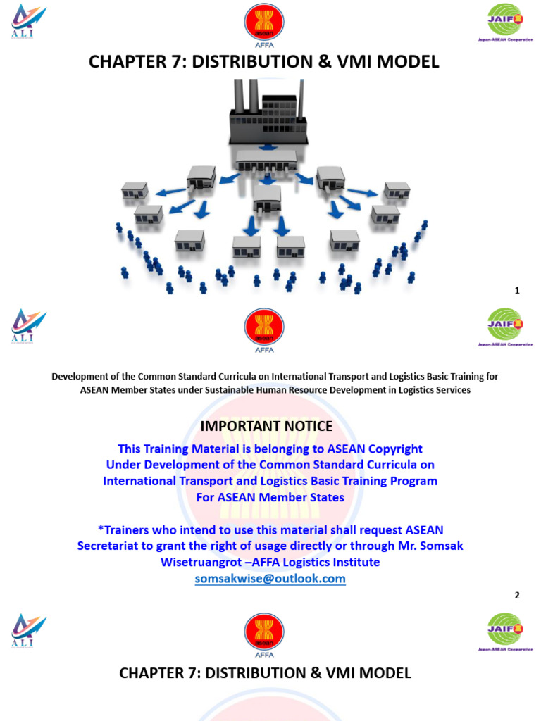 CHAPTER-07-DISTRIBUTION-VMI-MODEL | PDF | Warehouse | Inventory