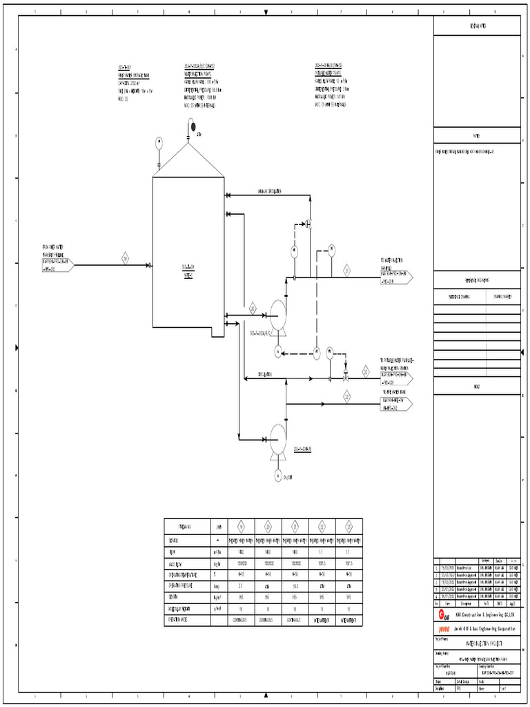 KAR1904 PRO DW WI PFD 003 - PFD River Water Storage and Injection Pumps ...