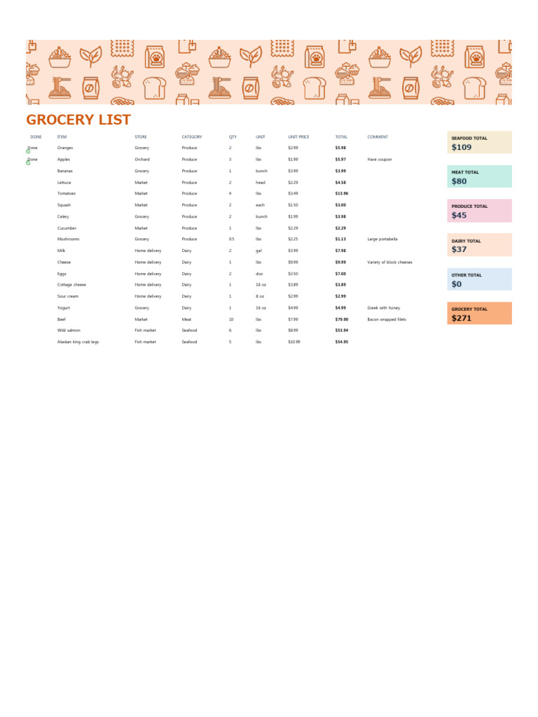 Grocery List With Category Totals | PDF