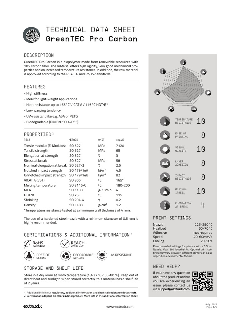 Tds en Greentec Pro Carbon | PDF | Strength Of Materials | Materials
