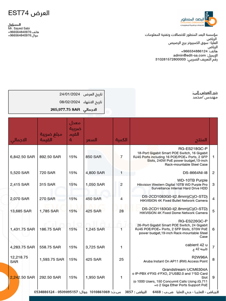 م محمد | PDF | Computer Hardware | Computing