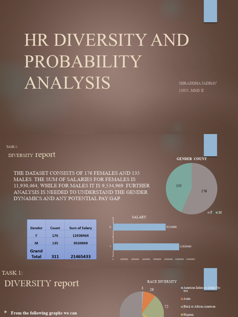 HR DIVERSITY REPORT & PROBABILITY ANALYSIS | PDF | Sampling (Statistics)