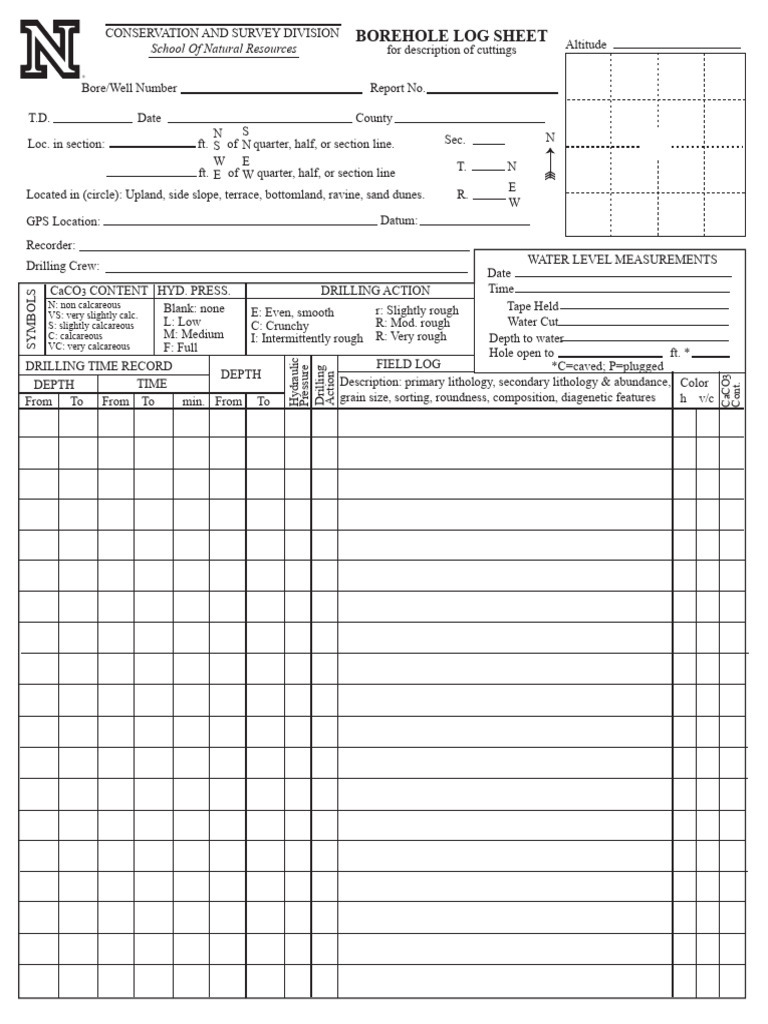 Cuttings-Log-Sheet-06242019 | PDF | Drilling