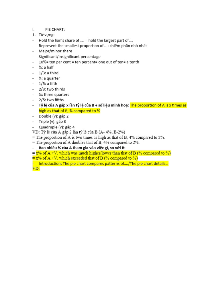 Review Writing - Pie Chart Table | PDF | Economies