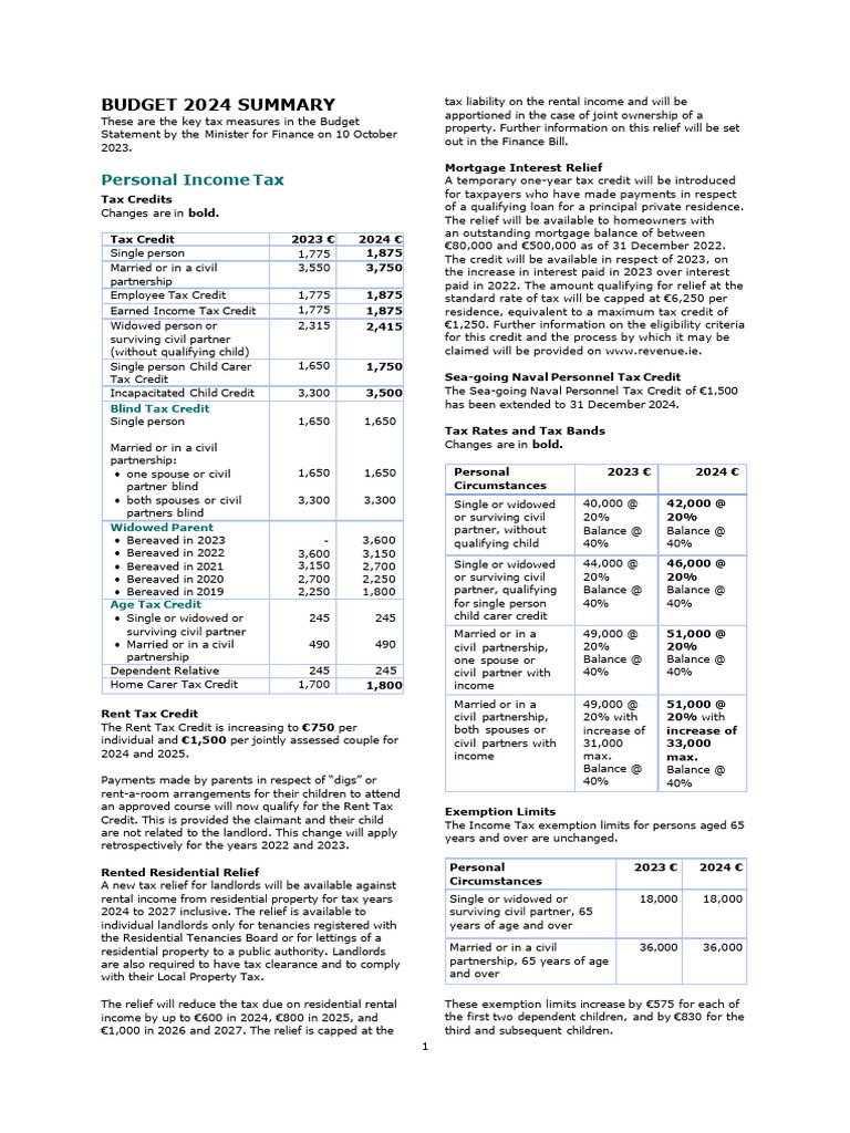 Budget Summary | PDF | Taxes | Tax Credit