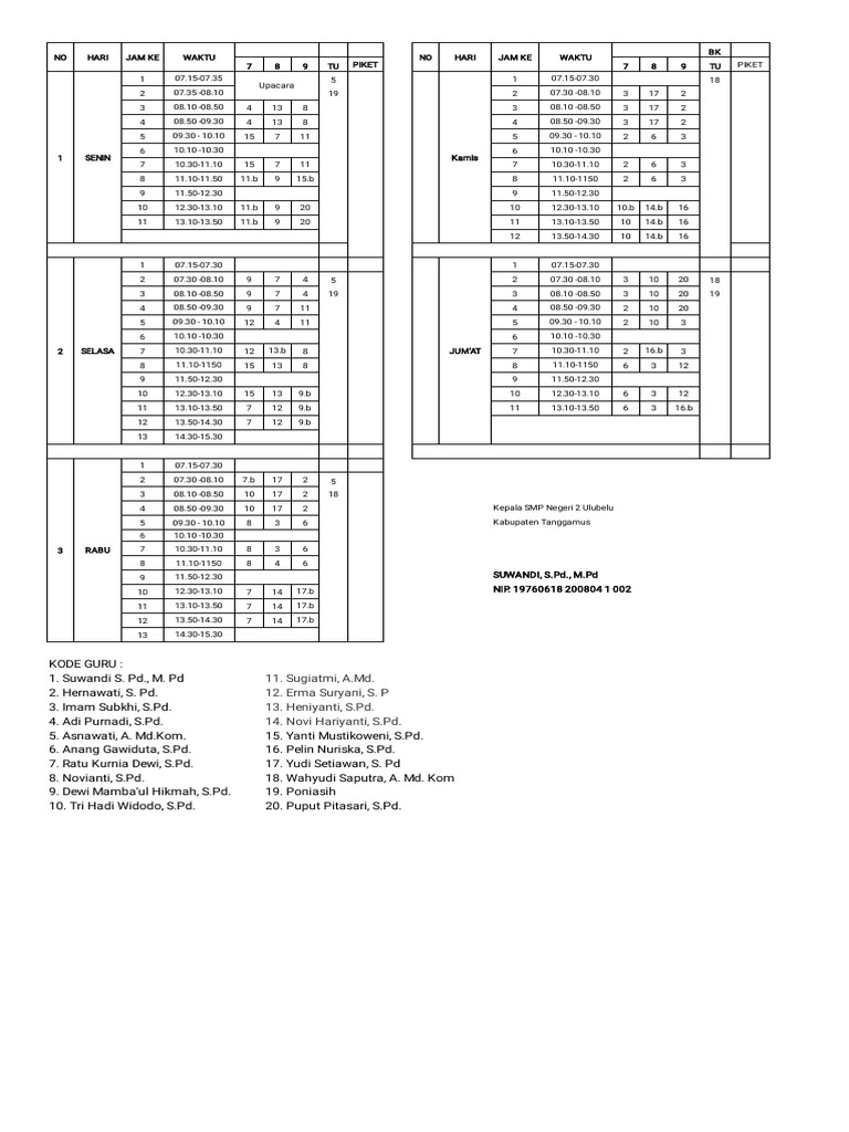 Jadwal Fix 1 | PDF