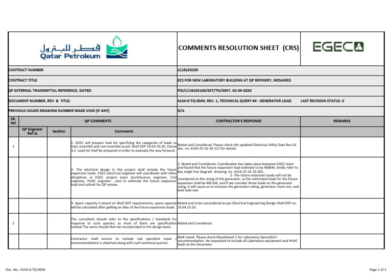CRS 4154 0 TQ 0004 | PDF | Specification (Technical Standard) | Engineering