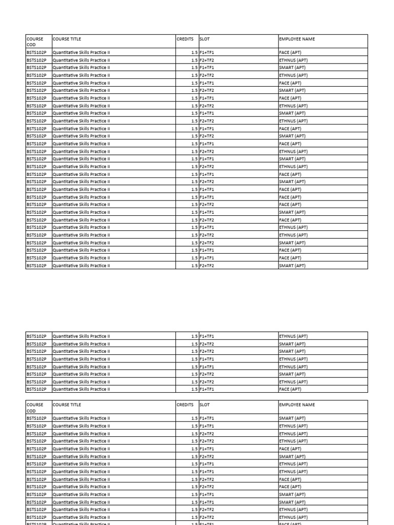 Winter 2021 - 22 Complete Course Allocation Report | PDF