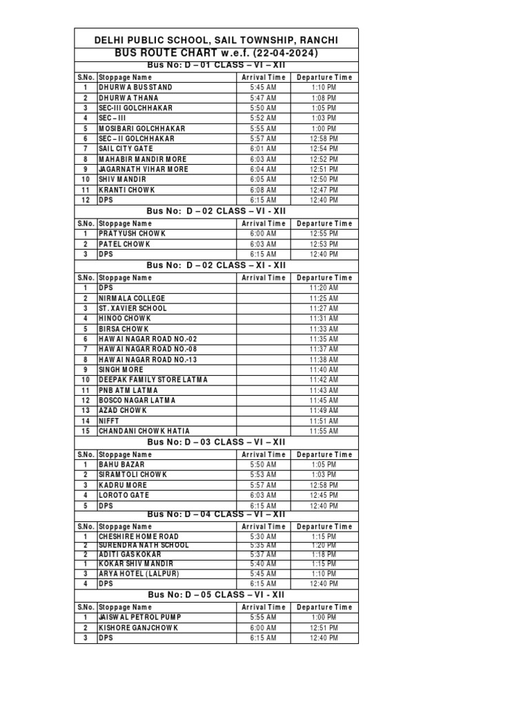 Delhi Public School Ranchi Bus Routes | PDF | Secondary Education | Schools