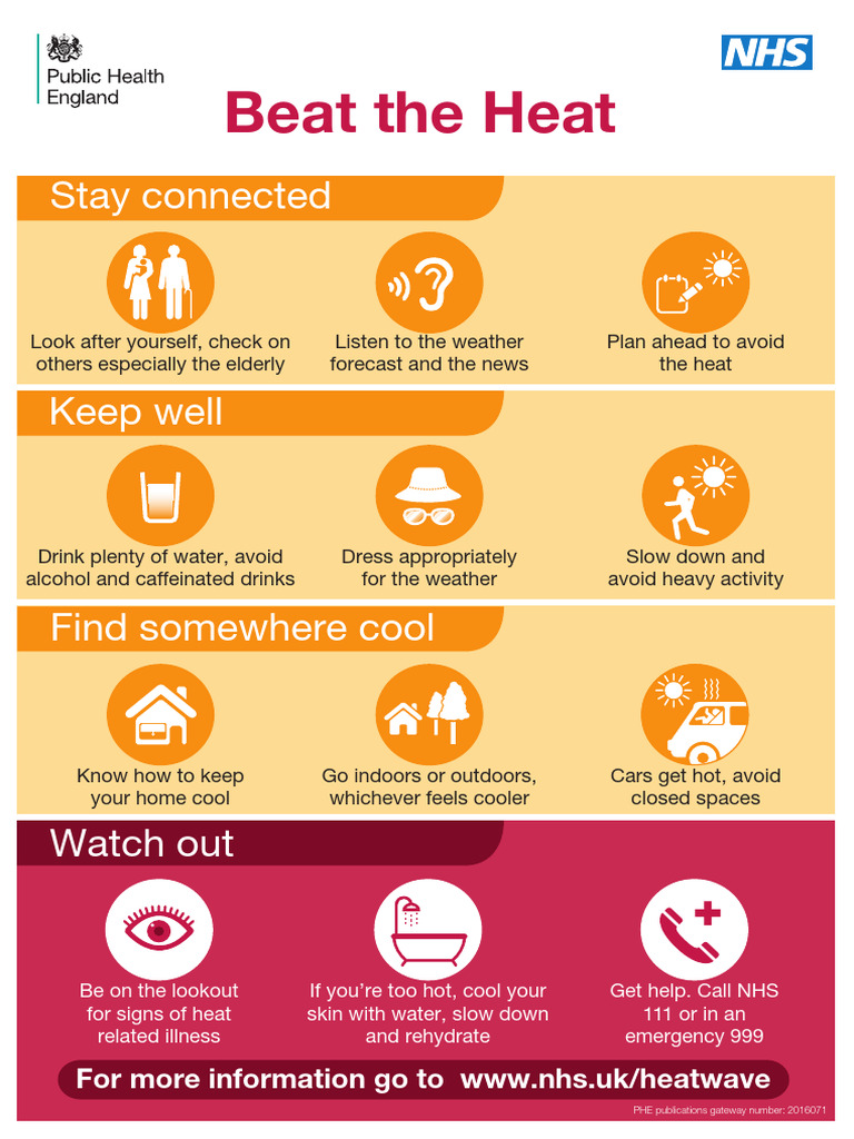 Stay Safe in Hot Weather Poster | PDF | Cooking, Food & Wine | Wellness
