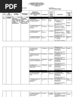 Grade 7 & 8 Curriculum Map | PDF | Specification (Technical Standard) | Computer Program
